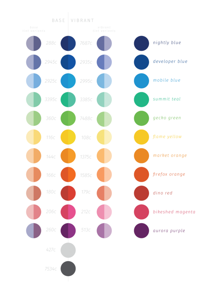 Mozilla ID Project: Palette Explorations | Reticulating Splines